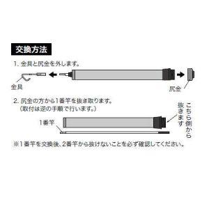 ジェフコム フィッシャー1番竿 カーボンスリムフィッシャー用 適合機種:DSF-6000/7000/8000/10000 DSF-67810-P : 電材堂ヤフー店 - 通販 - Yahoo ...