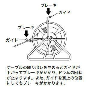 ジェフコム 光ファイバーケーブル用リール LOR-480 : 電材堂ヤフー店 - 通販 - Yahoo!ショッピング