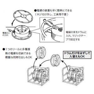 ジェフコム マジラックリール 3連小 MRR-323 : 電材堂ヤフー店 - 通販 - Yahoo!ショッピング