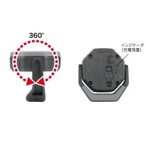 ジェフコム LEDパランドルRX(充電式・モノアイタイプ) PLRX-7M :4937897045967:電材堂ヤフー店 - 通販 - Yahoo!ショッピング