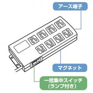 SANWA SUPPLY サンワサプライ 抜け止めタップ 3P・8個口 BOX型 一括集中スイッチ・マグネット付 電源コード長:2m TAP-3803N : 電材堂ヤフー店 - 通販 ...
