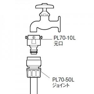 三栄水栓製作所 ジョイント(大口径) ガーデニング 適合ホース内径:15〜18mm PL70-50L : 電材堂ヤフー店 - 通販 - Yahoo!ショッピング