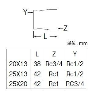 SANEI 砲金異径ソケット 呼び20(Rc3/4)×13(Rc1/2) 青銅製 JT740-1-20X13 : 電材堂ヤフー店 - 通販 - Yahoo!ショッピング