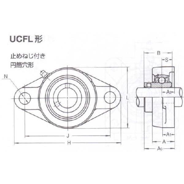 旭精工 ひしフランジ形ユニット UCFL214 : 伝動機ドットコム ヤフー店 - 通販 - Yahoo!ショッピング