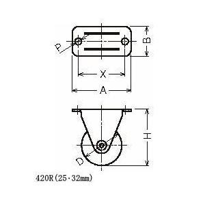 ハンマーキャスター 420R-UR25 ウレタン : 伝動機ドットコム ヤフー店 - 通販 - Yahoo!ショッピング