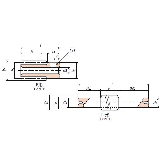 協育歯車工業 ウォームギヤ W1SR1+B : 伝動機ドットコム ヤフー店 - 通販 - Yahoo!ショッピング
