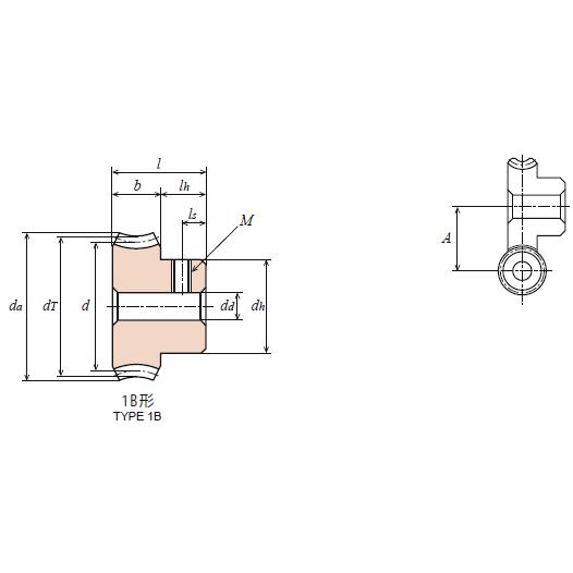 協育歯車工業 ウォームギヤ W1SR1+B : 伝動機ドットコム ヤフー店 - 通販 - Yahoo!ショッピング