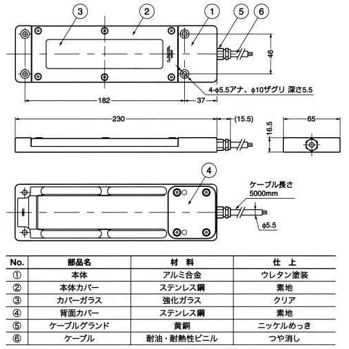 スガツネ工業 LEDタフライト SL-WPG2-24WNSL-S : 伝動機ドットコム ヤフー店 - 通販 - Yahoo!ショッピング