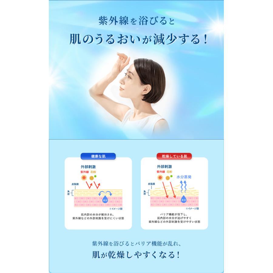 スキンアクア 【送料無料・3個セット】【ロート製薬】 ヒアルロンセラムUV 70g×3セット SPF50+／PA++++ ワンタッチキャップ エタノールフリー : エナジードラッグ2号店 ...