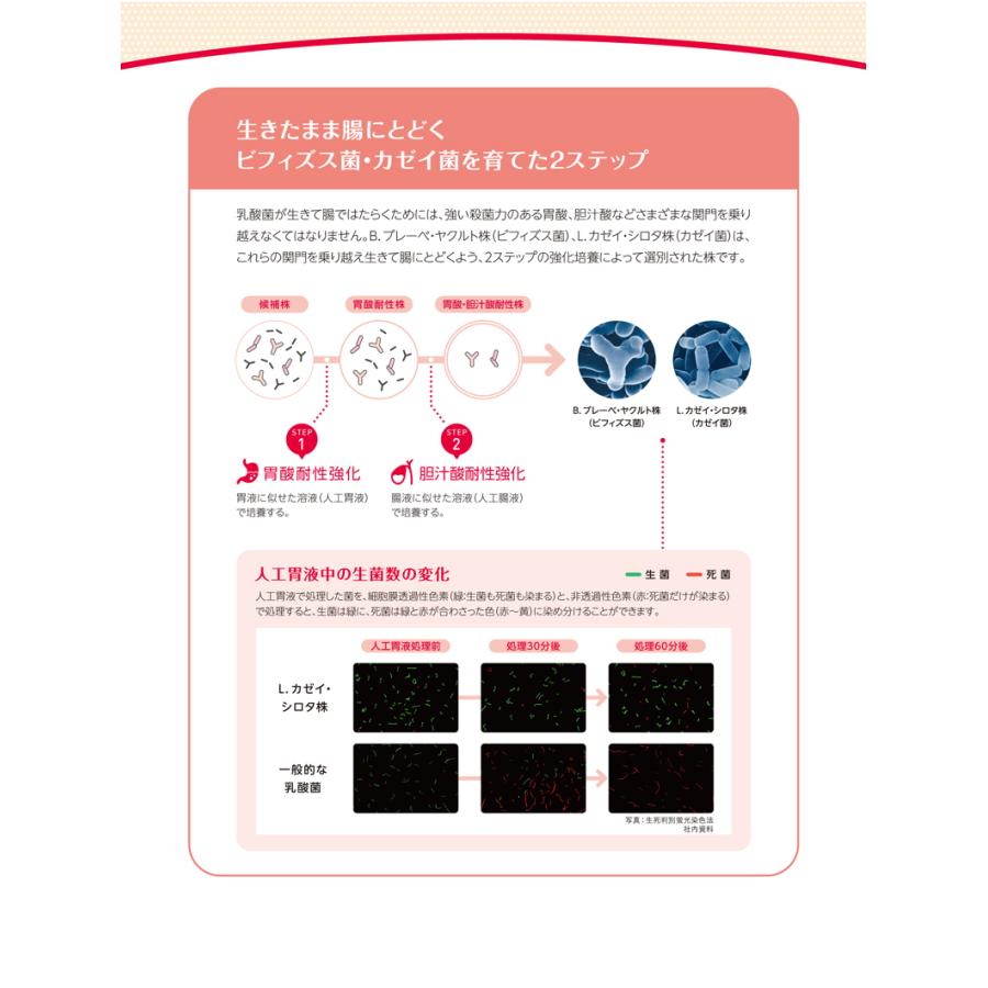 【送料無料・5個セット】Yakult ヤクルトBLチュアブル整腸薬 126粒×5 ストロベリー風味 軟便 便秘 整腸 水なしで飲める チュアブル【指定医薬部外品】 : al ...