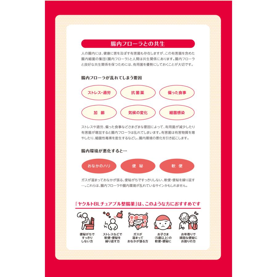 Yakult 【ヤクルト】Yakult ヤクルトBLチュアブル整腸薬 126粒 ストロベリー風味 軟便 便秘 整腸 ビフィズス菌 水なしで飲める チュアブル【指定医薬部外品】 : エナジー ...