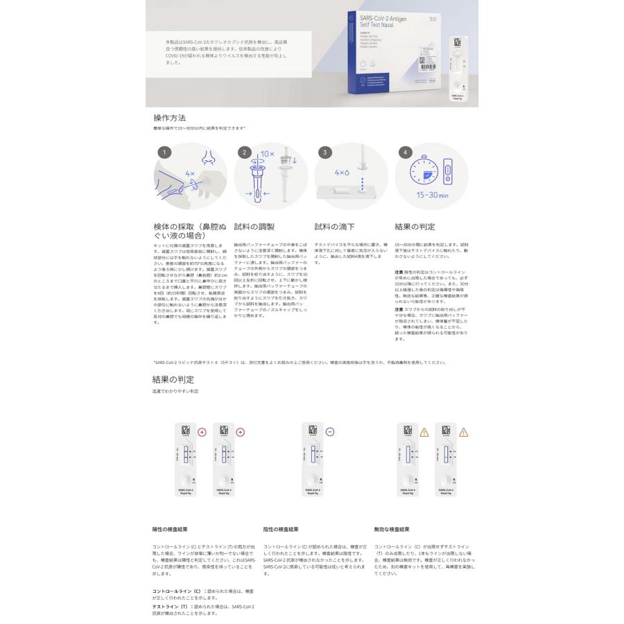 即発送！ 第1類医薬品 送料無料 SARS-CoV-2 ラピッド抗原テスト II (一般用) 5テスト入り 抗原検査キット COVID-19 コロナウイルス 5回用 ロシュ : エナジー ...
