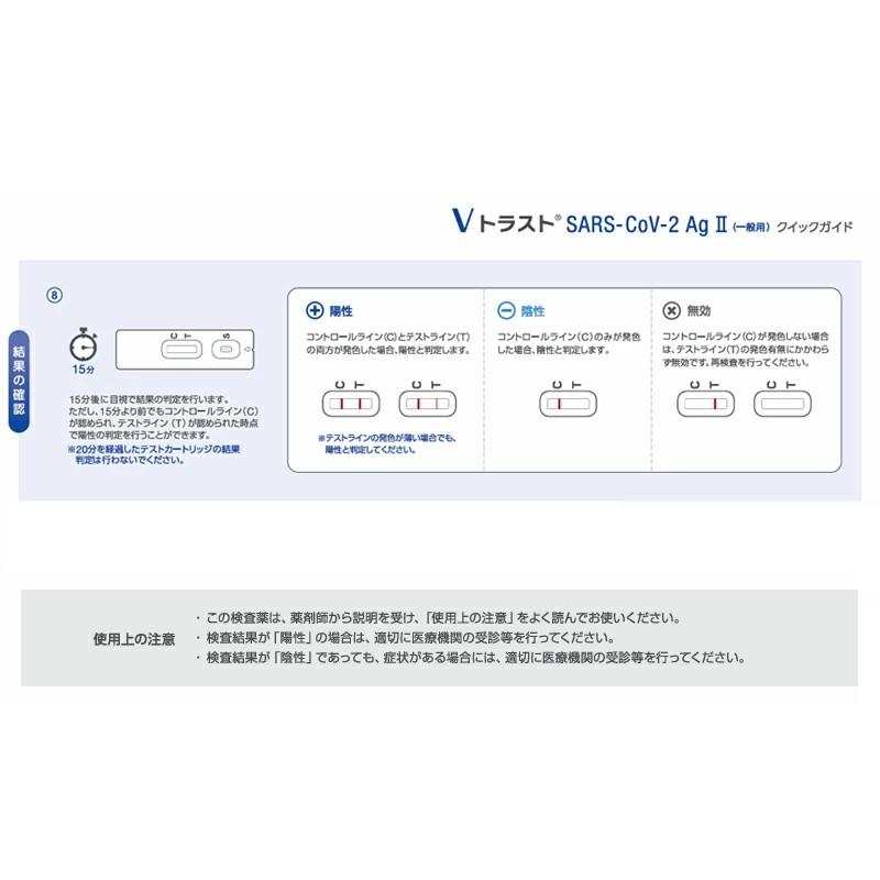 NIPRO 【第1類医薬品】【送料無料・3個セット】ニプロ Vトラスト SARS CoV 2AgII（一般用）1回用×3 コロナ抗原検査キット コロナ検査キット 抗原検査キット : エナジー ...