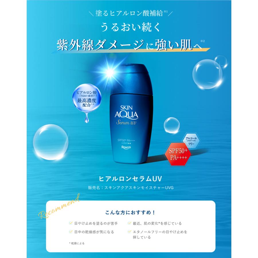 スキンアクア 【ロート製薬】 ヒアルロンセラムUV 70g SPF50+／PA++++ 日焼け止め アルコールフリー セラム 塗るヒアルロン酸 : エナジードラッグ - 通販 - Yahoo ...