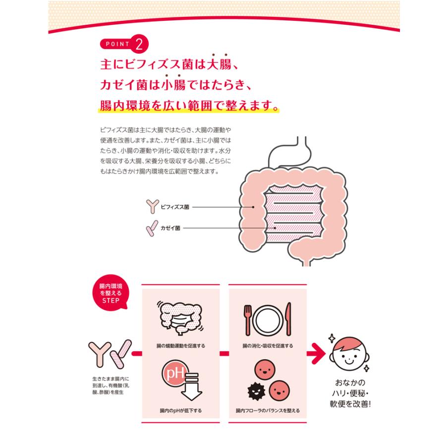 Yakult 【送料無料！】Yakult ヤクルトBLチュアブル整腸薬 126粒 ストロベリー風味 軟便 便秘 整腸 ビフィズス菌 水なしで飲める チュアブル お腹【指定医薬部外品 ...