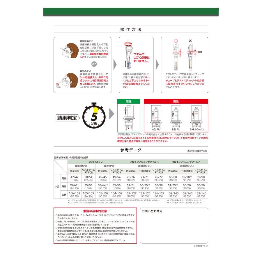 【第1類医薬品】【送料無料・3個セット】アドテスト SARS-CoV-2 Flu（一般用）1回用×3 抗原キット インフル コロナ検査キット 同時測定 薬剤師の確認後の発送 : エナジー ...