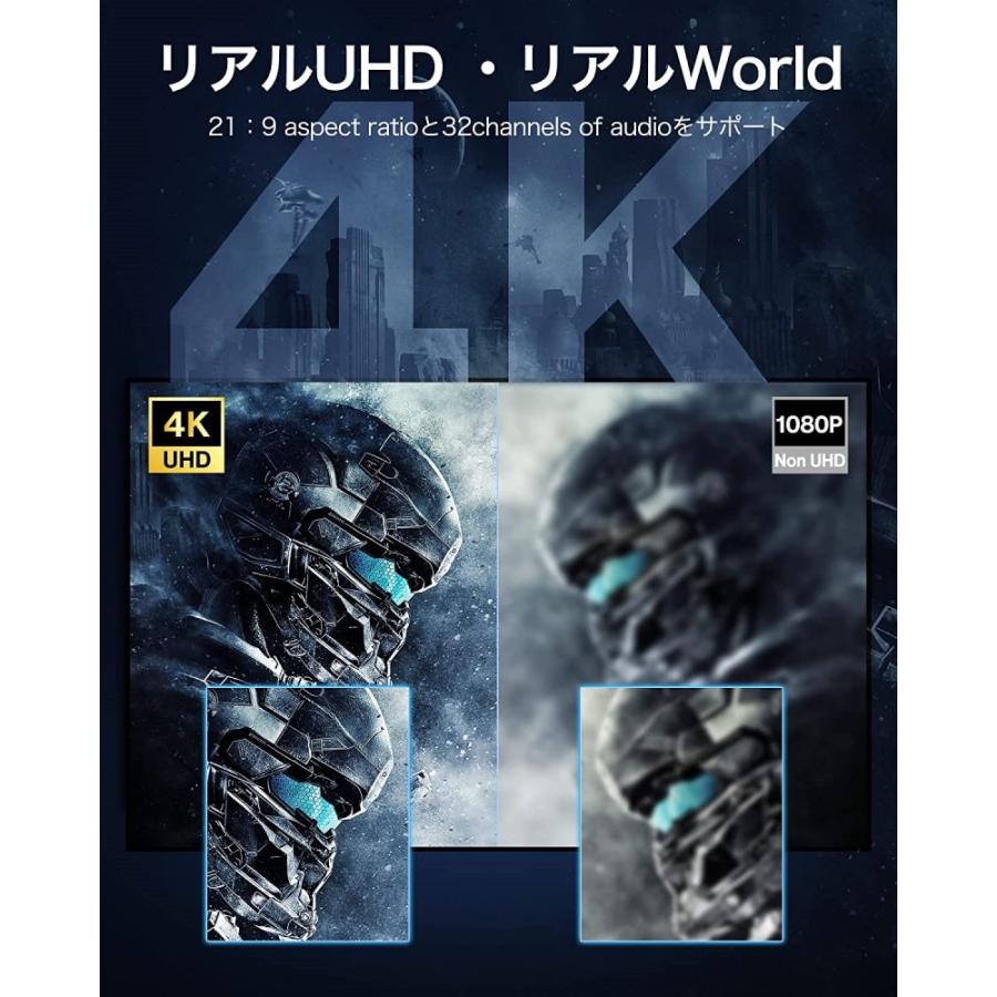 HDMIケーブル 1.5m 2m 3m 5m Ver.2.0 4K 3D HDR対応パソコン PC テレ ビメートル ハイスピード av 高品質 変換アダプタ HDMI切替器 HDMI中継器 ...