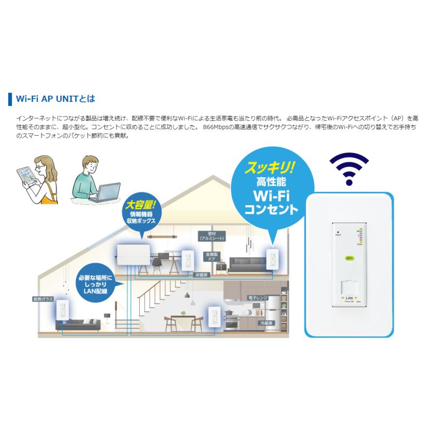 因幡電工 AC-WPSM-11ac Wi-Fiアクセスポイント : でんきサロンまてりある - 通販 - Yahoo!ショッピング