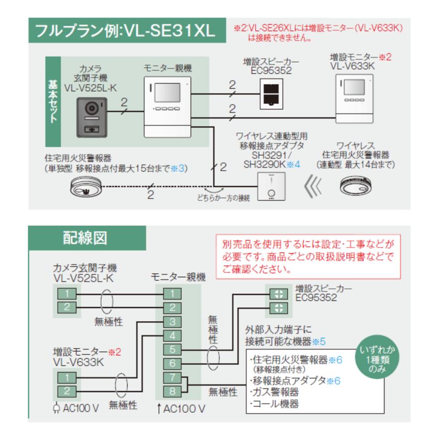Panasonic（パナソニック） インターホン カメラ付き VL−SE31KL（コード付き）＋増設モニターVL-V633Kセット モニター付き親機 : でんきサロンまてりある - 通販 ...