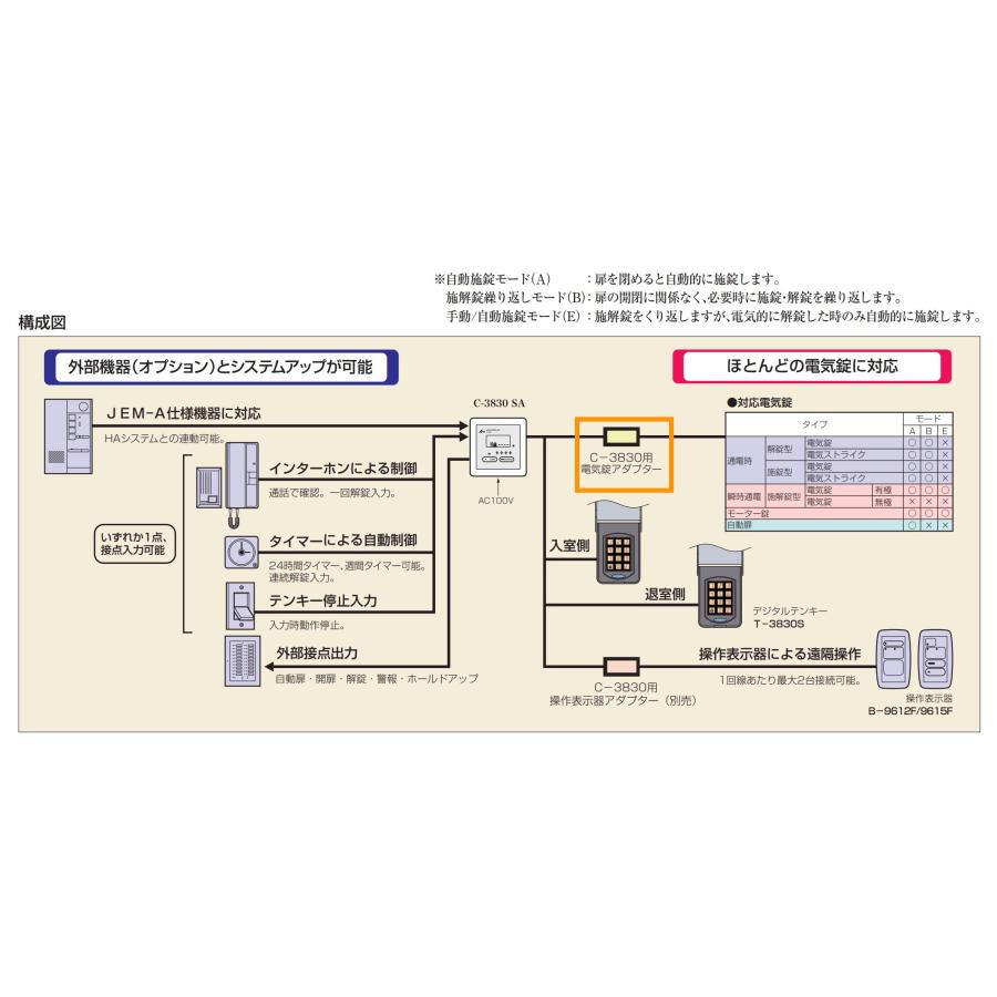 C-3830 電気錠用アダプター : 電気錠卸 - 通販 - Yahoo!ショッピング