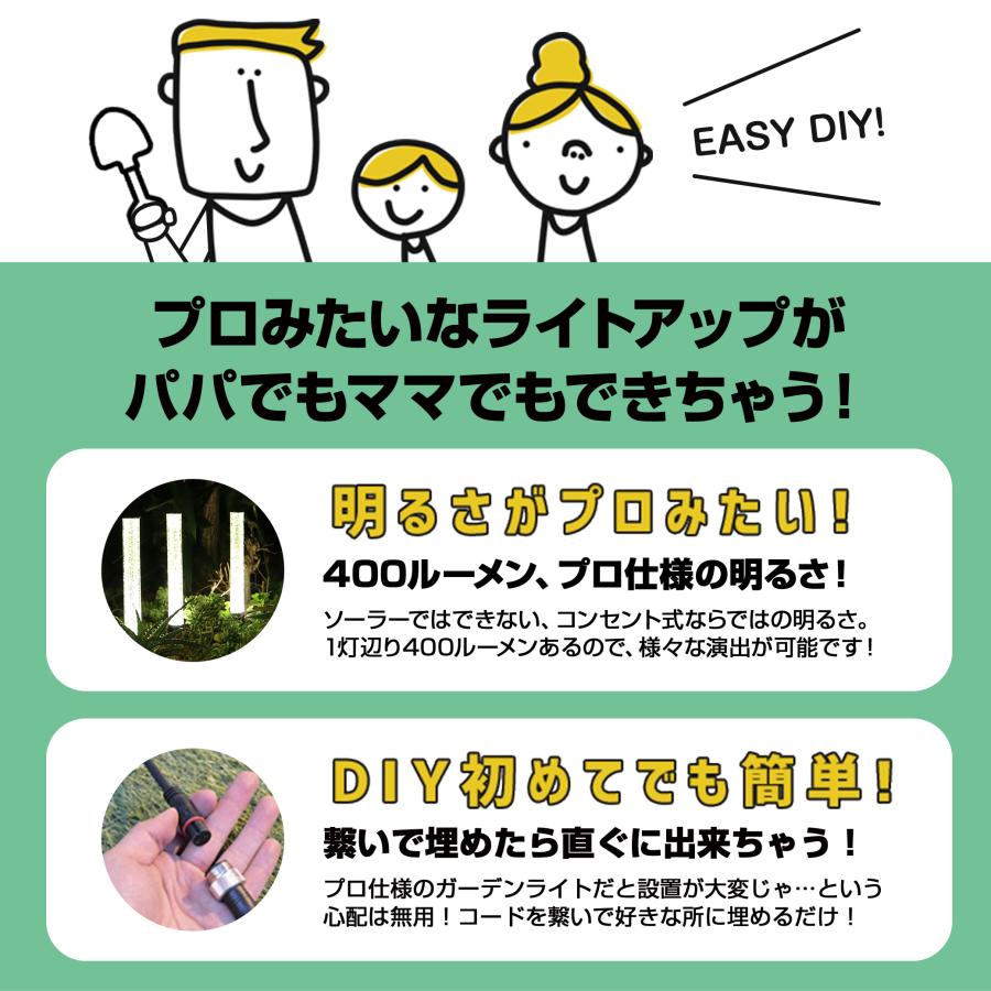 4本 ガーデンライト コンセント式 4個 ガラス ポール 30cm 7m 400lm 工事不要 防水 100v 明るい 円柱 スタンド 支柱 屋外 ローボルト 常夜灯 でんらい : gp004 ...