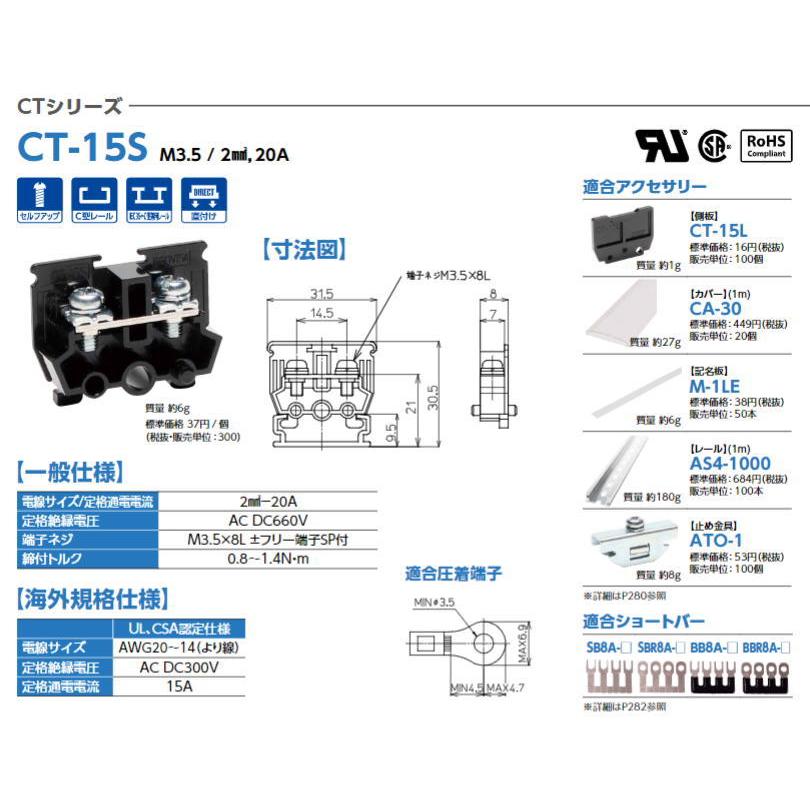 東洋技研 【 CT-15S 】CTシリーズ 端子台 / レール取付型 セルフアップ式 一般端子台【1個単位】 : 電せつNねっと - 通販 - Yahoo!ショッピング