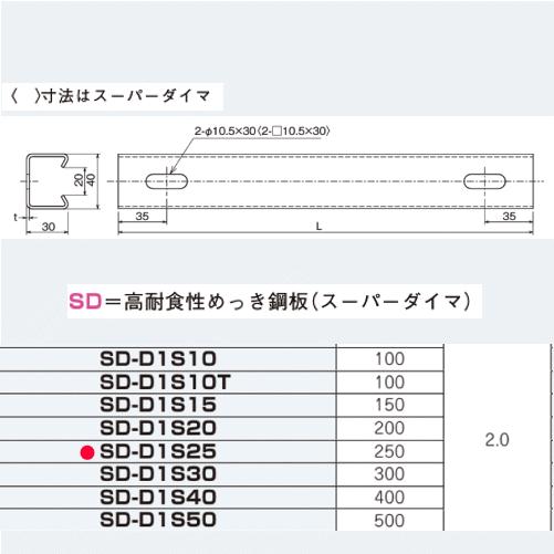 ネグロス電工 SD-D1S25 【長さ 250mm】 ダクターチャンネル 天井・壁面用短尺ダクター（スーパーダイマ） : 電せつNねっと - 通販 - Yahoo!ショッピング