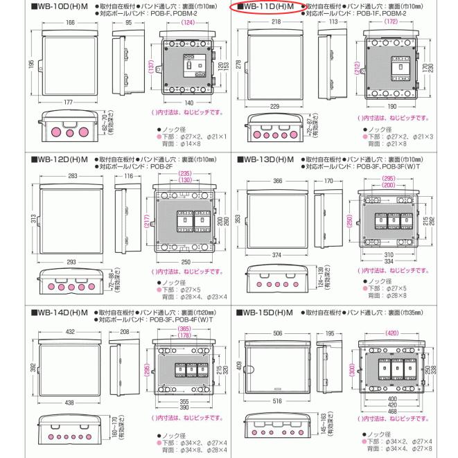 未来工業 WB-11DM ミルキーホワイト色 ウオルボックス 屋根一体型（ヨコ型） : 電せつNねっと - 通販 - Yahoo!ショッピング