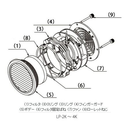 日東工業 LP-2K-2 換気扇付丸形ルーバー フィルタ付ポリエステル製 外径105φ ライトベージュ色 屋内用AC200V : 10003893 : 電材BLUEWOOD ヤフー店 - 通販 ...