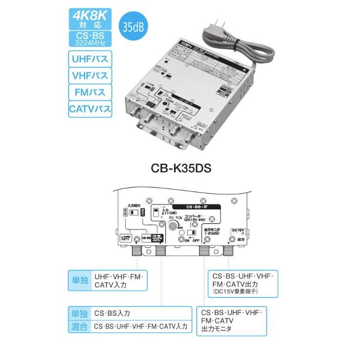 サン電子 CB-K35DS 新4K8K衛星放送対応 CS・BSブースタ 35dB型 : 電材BLUEWOOD ヤフー店 - 通販 - Yahoo!ショッピング