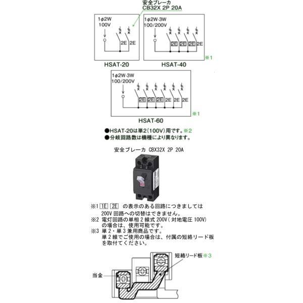 日東工業 HSAT-60 HPホーム分電盤 ドアなし 露出型 横一列タイプ 主幹なしタイプ 単相2線式、単2・3線式兼用 分岐回路数6+予備0 :21001480:電材BLUEWOOD ヤフー ...