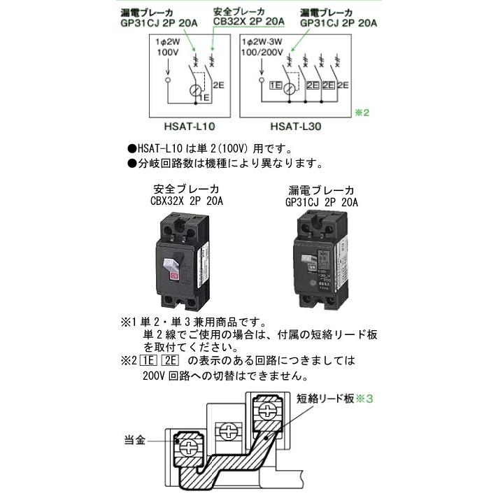 日東工業 HSAT-L30 HPホーム分電盤 ドアなし 露出型 横一列タイプ 主幹なしタイプ 単相2線式、単2・3線式兼用 分岐用漏電ブレーカ ...