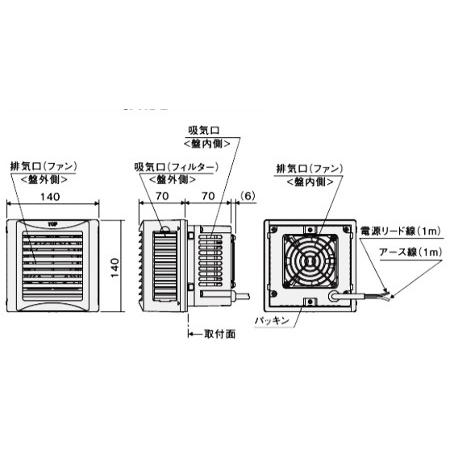 日東工業 CPHE-2-2 クーレット・チェンジャ(熱交換器) 密閉放熱 側面取付型 AC200V用 : 電材BLUEWOOD ヤフー店 ...