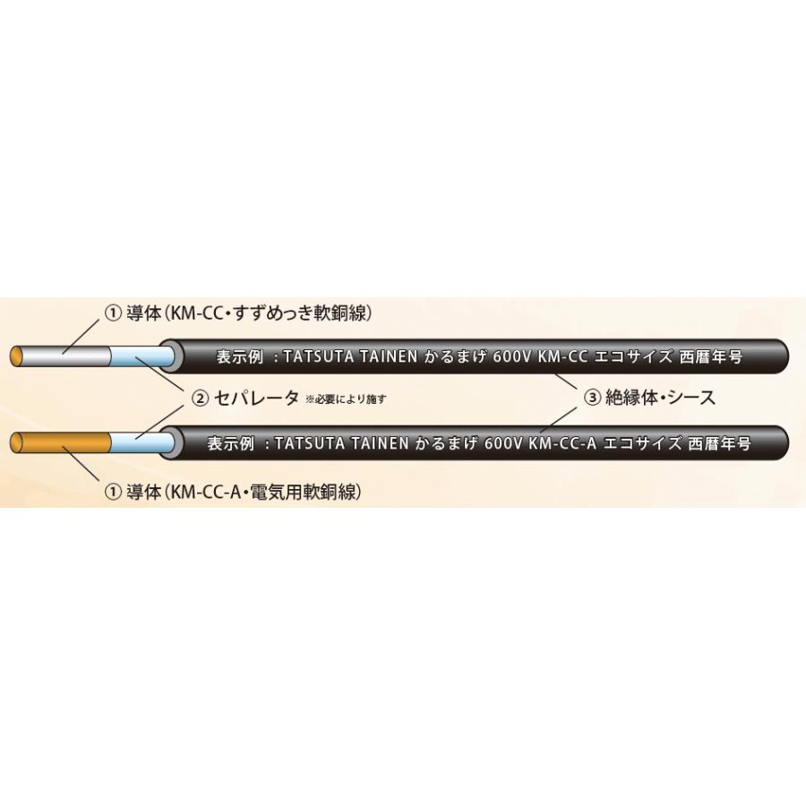 TATSUTA タツタ電線 KM-CCT-A 325SQ×3芯 600V 難燃・可とう性架橋ポリエチレンエコケーブル かるまげ＜切売＞10m ...