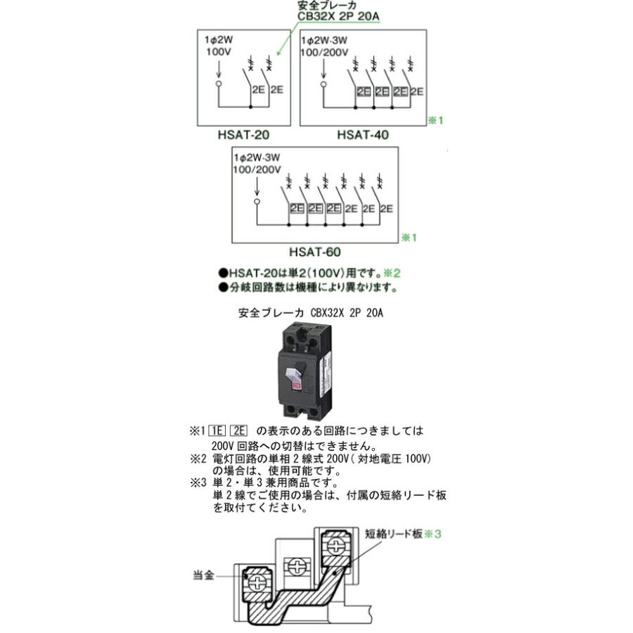 日東工業 HSAT-20 HPホーム分電盤 ドアなし 露出型 横一列タイプ 主幹なしタイプ 単相2線式、単2・3線式兼用 分岐回路数2+予備0 : 電材ONLINE - 通販 - Yahoo ...