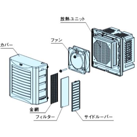 日東工業 CPHE-2 クーレット・チェンジャ(熱交換器) 密閉放熱 側面取付型 AC100V用 :21070281:電材ONLINE ...