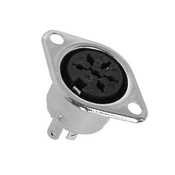 ケースマウントタイプ6P DINプラグメス 4個 : デンシ電気店 ヤフーショップ - 通販 - Yahoo!ショッピング