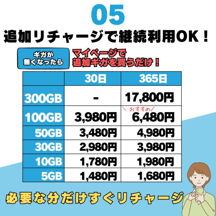 【ペンタクトWiFi】国内専用 365日 10GB付き |買い切り 契約・返却・月額不要 |残データ確認 |リチャージ |ポケットWiFi |MR1(Type-C充電) |ACアダプタ付属 ...