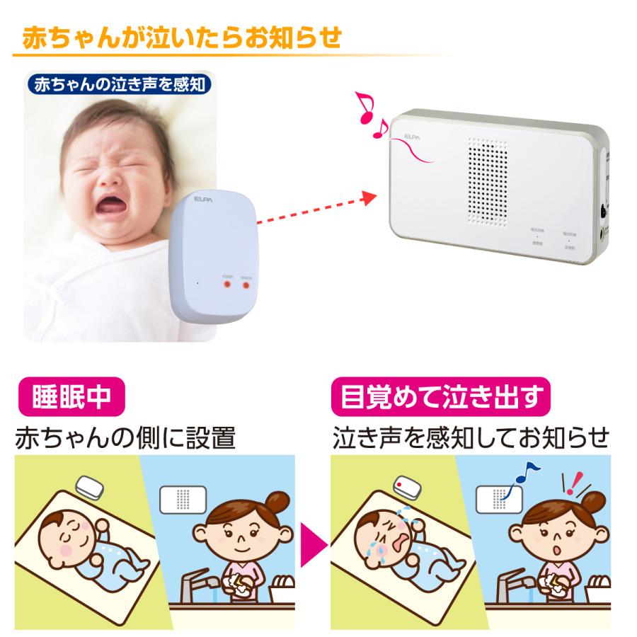 エルパ 増設用 サウンドセンサー送信機 EWS-P36 / ワイヤレスチャイム EWSシリーズ専用 :4901087220960:でんきのパラダイス電天堂 - 通販 - Yahoo!ショッピング