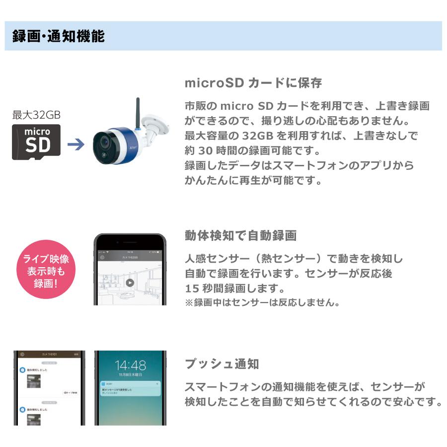 アウトレット:キャロットシステムズ ソーラーバッテリーWi-Fi アウトレット:キャロットシステムズ ソーラーバッテリーWi-Fi