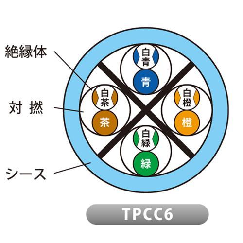 JAPPY LANケーブル TPCC6 0.5mm×4P 紫 (300m) : 電材39 Yahoo!店 - 通販 - Yahoo!ショッピング