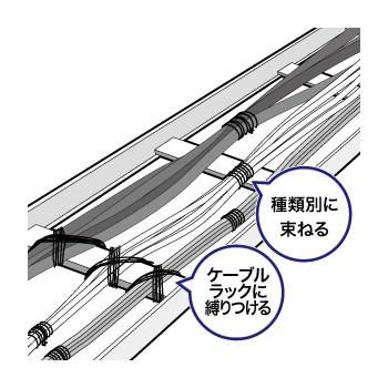 DENSAN JEFCOM ジェフコム デンサン ケーブルタイロープ CTR-520P : 電材ドットコム Yahoo!店 - 通販 - Yahoo!ショッピング