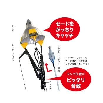 DENSAN JEFCOM ジェフコム デンサン セードキャッチャー DLC-SC02 : 電材ドットコム Yahoo!店 - 通販 - Yahoo!ショッピング