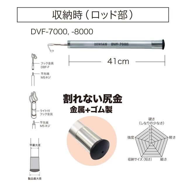 Jefcom ジェフコム DENSAN デンサン シルバーフィッシャー 8mタイプ DVF-8000 :4937897017650:電材ドットコム Yahoo!店 - 通販 - Yahoo ...