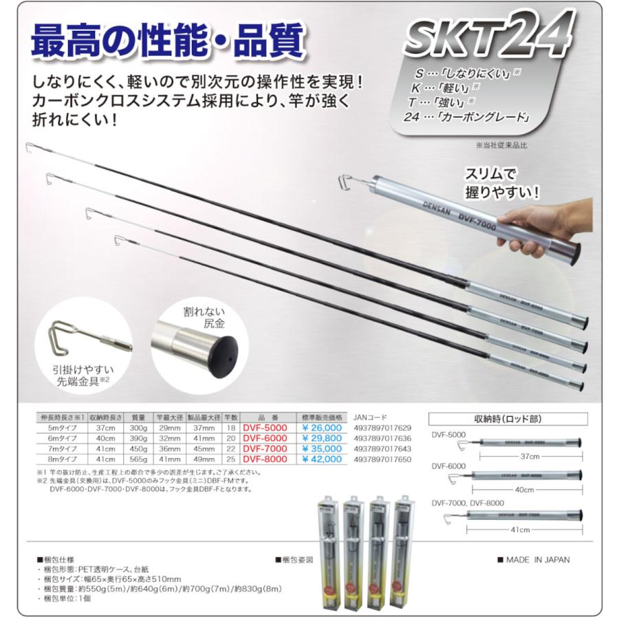 Jefcom ジェフコム DENSAN デンサン シルバーフィッシャー 8mタイプ DVF-8000 :4937897017650:電材ドットコム Yahoo!店 - 通販 - Yahoo ...