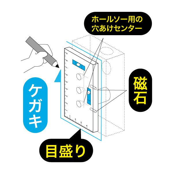 DENSAN Jefcom ジェフコム デンサン スリムブルーレベル ML-2MS-BL : 電材ドットコム Yahoo!店 - 通販 - Yahoo!ショッピング