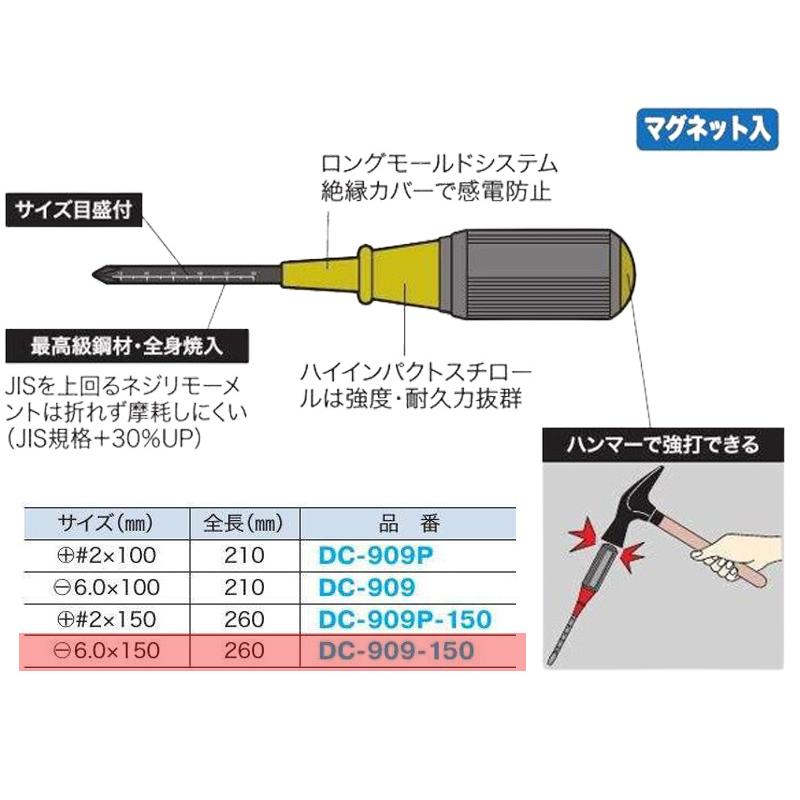 DENSAN JEFCOM ジェフコム デンサン クッショングリップドライバー −150mm DC-909-150 : 電材ドットコム Yahoo!店 - 通販 - Yahoo!ショッピング