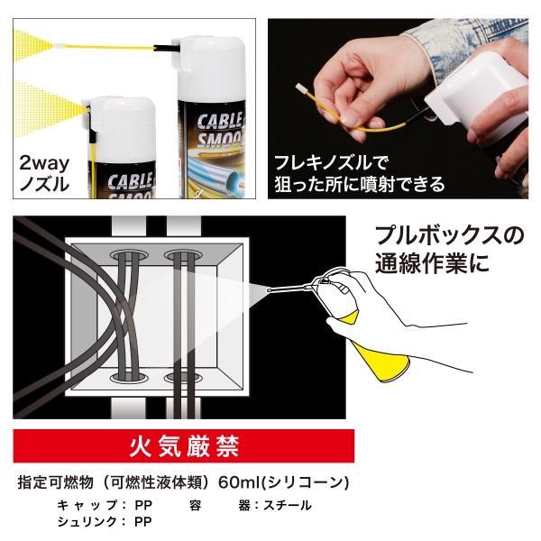 DENSAN Jefcom ジェフコム デンサン ケーブルスムーザー スタンダードタイプ CS-420 12本セット : 電材ドットコム Yahoo!店 - 通販 - Yahoo!ショッピング