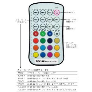 DENSAN JEFCOM ジェフコム デンサン LEDフルカラー投光器 PDS-C01-40FL : 電材ドットコム Yahoo!店 - 通販 - Yahoo!ショッピング