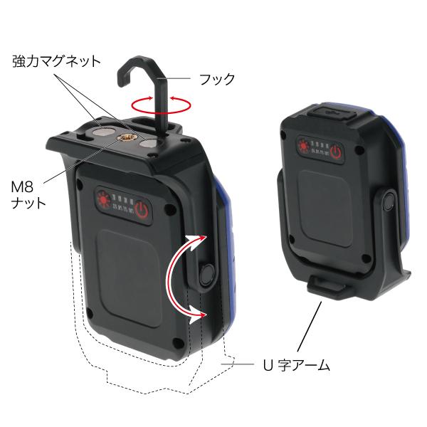 DENSAN Jefcom ジェフコム デンサン LEDパランドルRX 充電式・ツインアイタイプ PLRX-8M : 電材ドットコム Yahoo!店 - 通販 - Yahoo!ショッピング